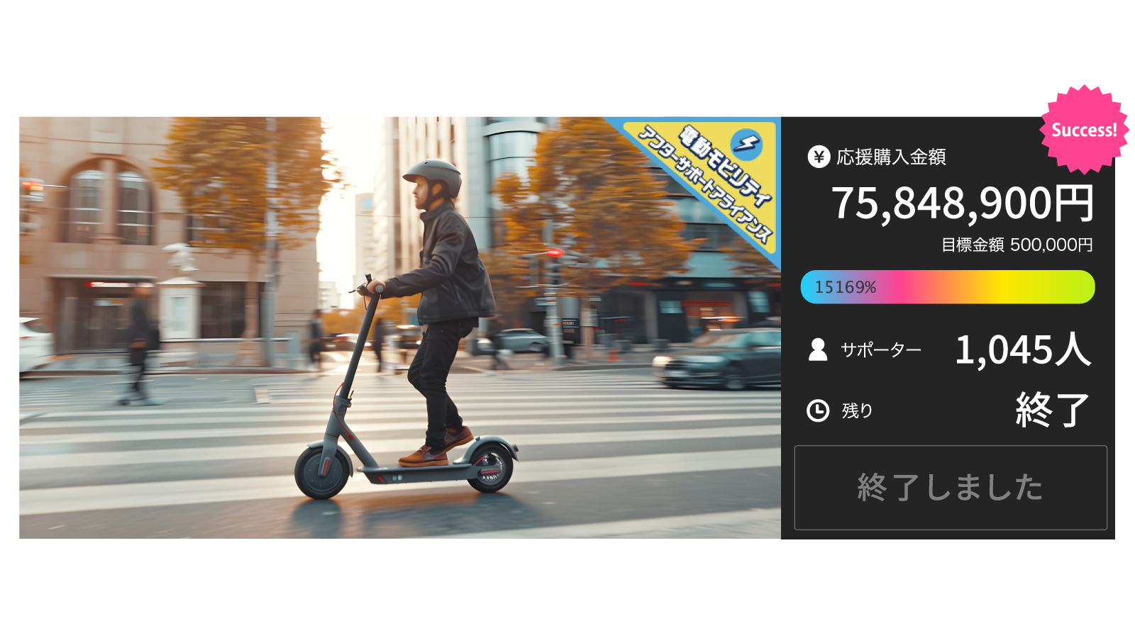 マクアケとプロトコーポレーションが提携し、「マクアケアフターサポートアライアンス 〜電動モビリティ〜」を提供開始〜対象プロジェクトで応援購入した電動モビリティは、全国のアライアンス加盟店舗にて ...