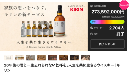 アタラシイものや体験の応援購入サービス「Makuake」の2025年年間ヒット情報を発表 〜家電・ガジェットにおける2026年のヒットの種を「Makuakeインサイト」で分析〜 | 株式会社 ...